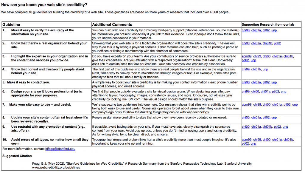 Designing for credibility and Stanford Website credibility guidelines ...